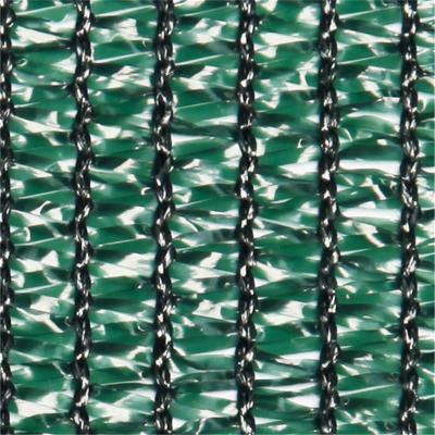 China ombra del rete, red de la sombra para la agricultura en venta