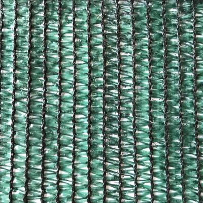 China Plastic mesh makes ideal shade nets for plants, vegetables in greenhouses and nurseries for sale