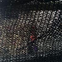 China Green 90% Shade Net HDPE UV Stabilized Sun Shade Cloth for Greenhouse for sale