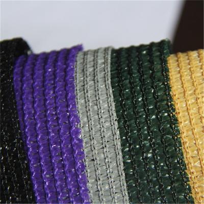 China Agricultural 80% Shade Cloth for sale