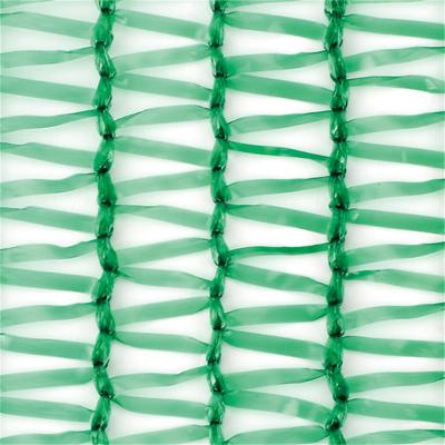 China #2021 Shade Cloth - Shade Fabric & Tarp for sale