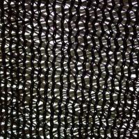 China HDPE Monofilament Shade Netting 6 Needles UV Stabilized Greenhouse Shade Cloth for sale