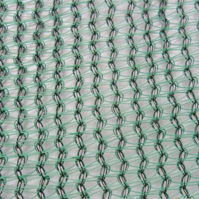 China Greenhouse Covers | Shop for Shade Covers, Cloths for sale