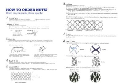 China White cheap nylon malaysia high tenacity reflective china fishing net for sale