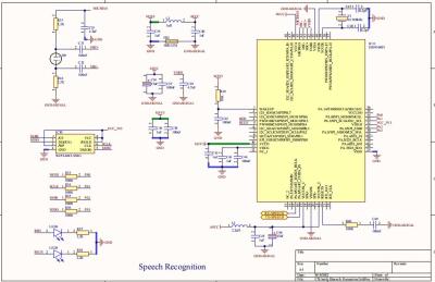 China Advanced STM32-Based Smart Greenhouse Control System Ble/WiFi Enabled for sale
