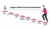 China Customized Technical Consultancy Services for Product Lifecycle Management for sale