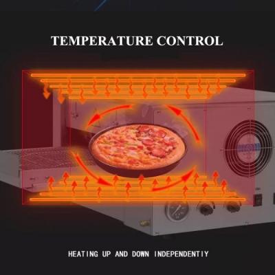 Cina Pizza elettrica automatica Oven Machine 6.7Kw del trasportatore di acciaio inossidabile 304 in vendita
