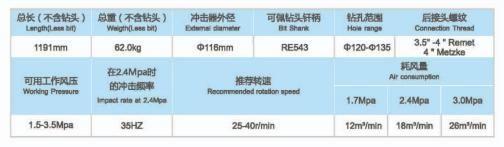 4.5" R. C. DTH Hammers Re543 Dr115 Dr102