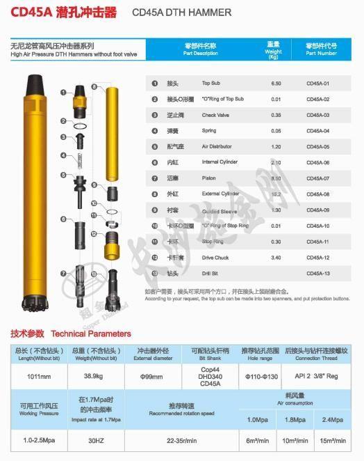 High Air Pressure DTH Hammers Without Foot Valve for Mining Cop44 DHD340