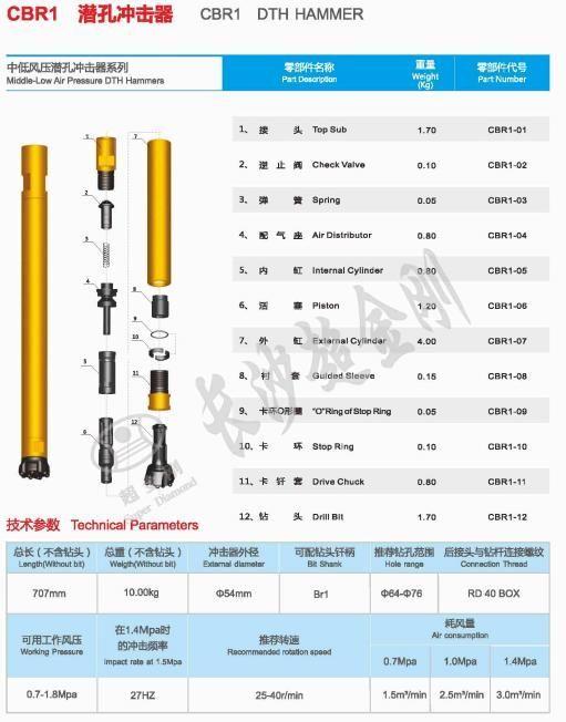 Middle - Low Air Pressure DTH Hammers Br1
