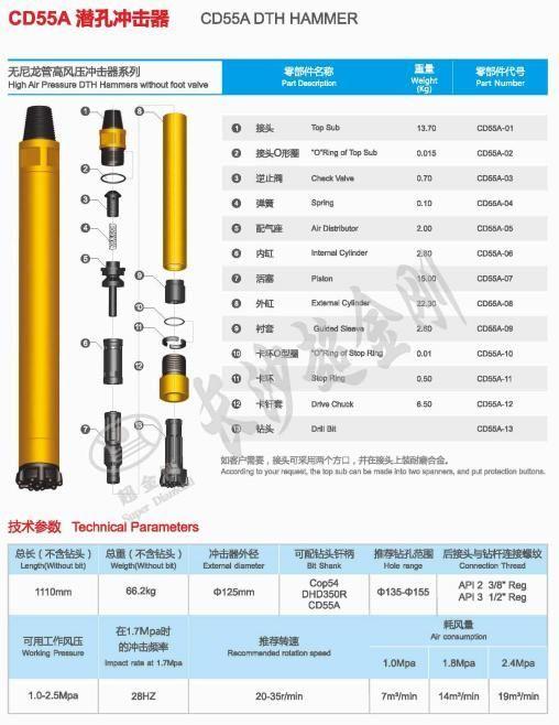 Down The Hole DTH Hammer for Quarrying