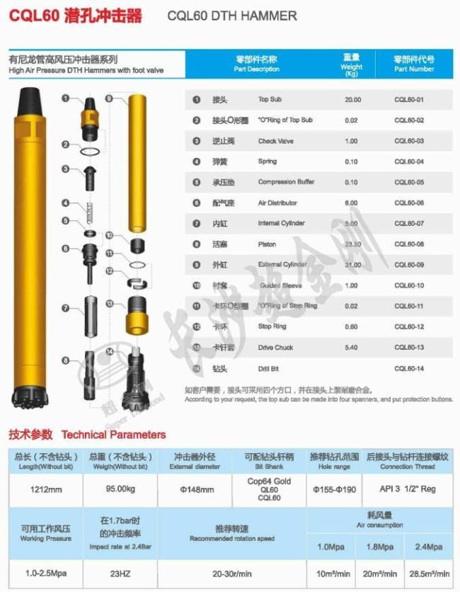 RC Drlling Water Well Drilling Core Drilling Machine Tools DTH Hammer and Bit Cm60A