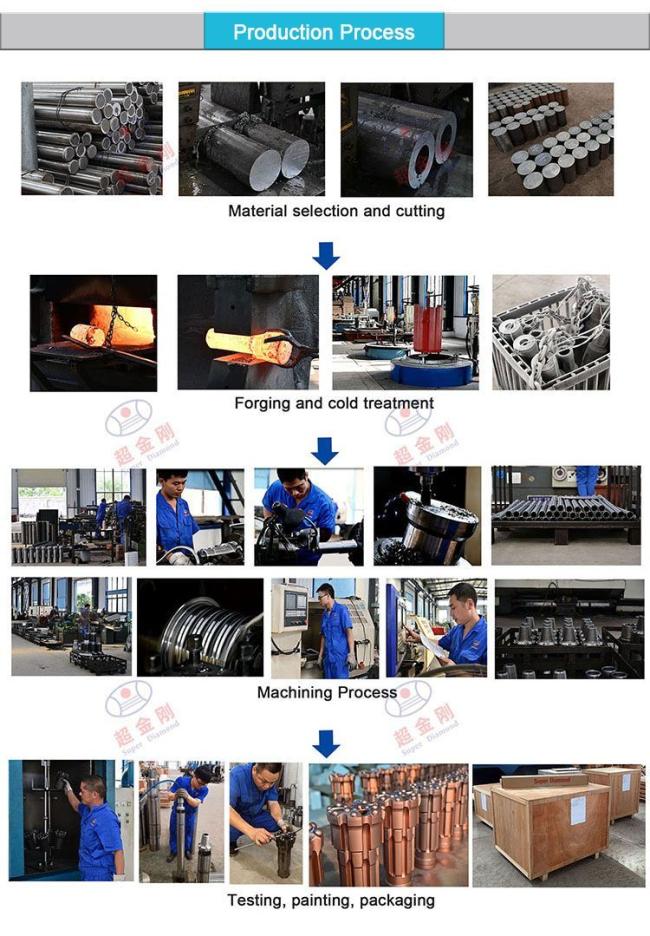 100% Factory Drill Bit Ql60 DTH Hammer Button Bit for Hard Rock Drilling
