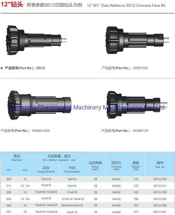 12inch DTH Drill Bit with Concave Face