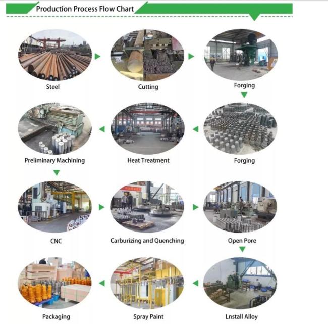 Match with Ql80 and Cql80A, Ql80A DTH Hammer