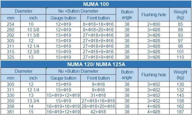 DTH Hammer Bits 3 Inch Suit for Di450 Rig