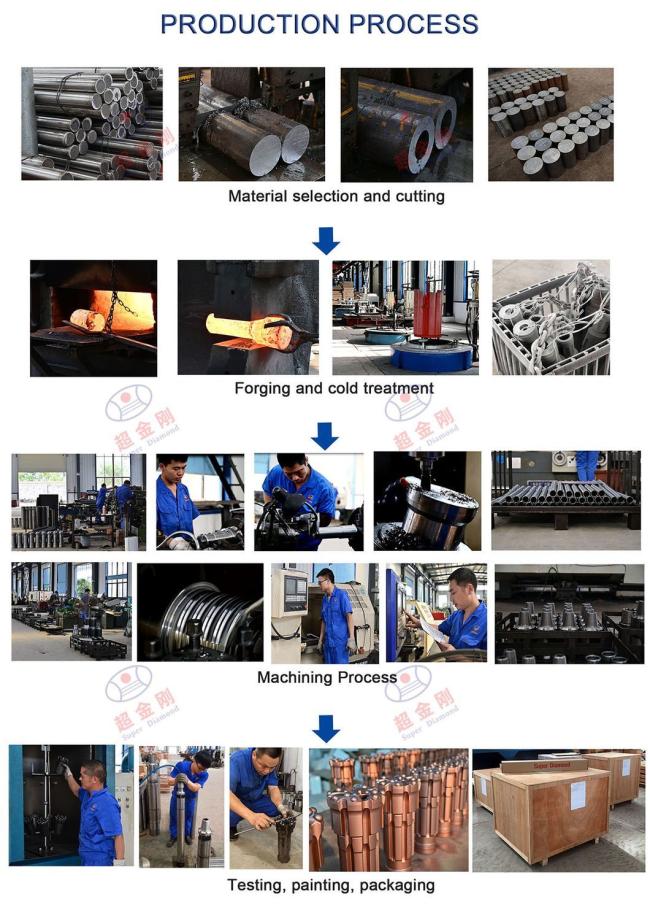 DTH Hammer Bit for Water Well Drilling Overburden Drilling Down The Hole Bit Eccentric Casing Systems