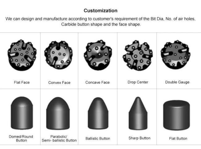 Rock Drilling Tools Overburden Drilling Down The Hole Hammer Bit Well Drill Bit