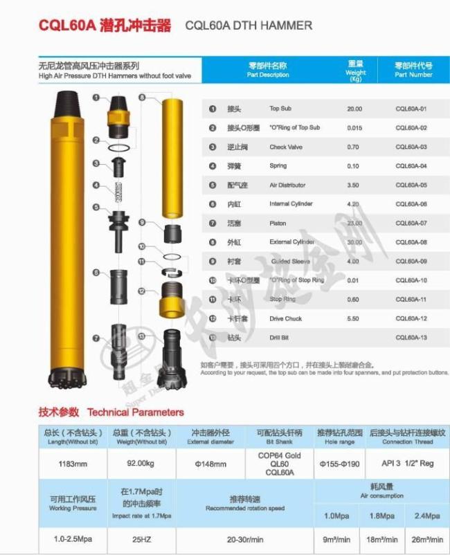 6 Inch DHD360/Cop64 HD65 Ql60 SD60 Mission60 Down The Hole DTH Hammer and Bit