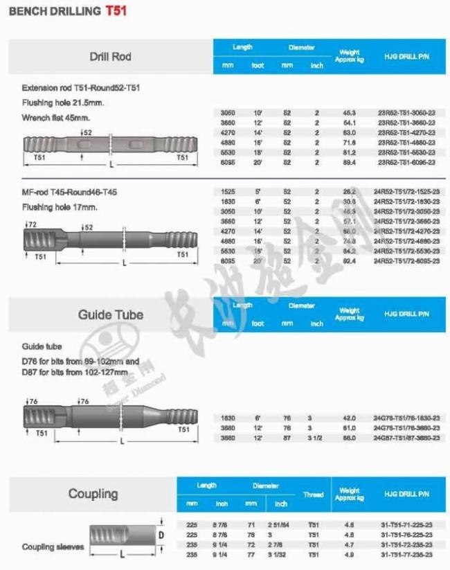 R32, T38, T45, T51, Gt60 Tapered Rock Drill Rod for Drifting Mining Extension Robit Drill Rod