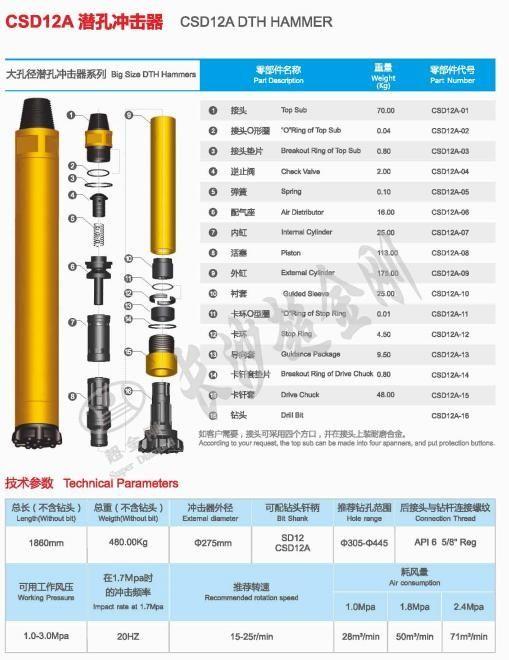 Big Size DTH Hammer for Mining SD12