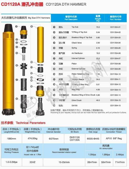 Mining Drill Tool DTH Hammer for Sale DHD3.5/DHD340A/DHD360/DHD380