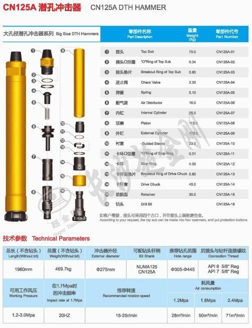 Factory DHD Ql Cop HD Mission SD Br CIR DTH Hammer and Bit for Water Well Mining