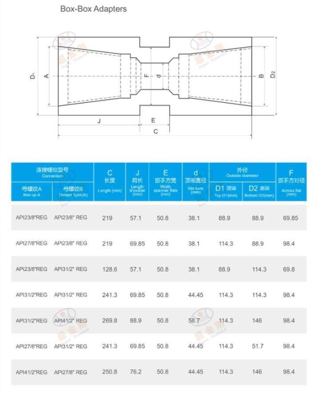 Drill Rod Adapter Drill Pipe and Hammer Pin Box Adapters API2 3/8′′ Reg API3 1/2′′ Reg