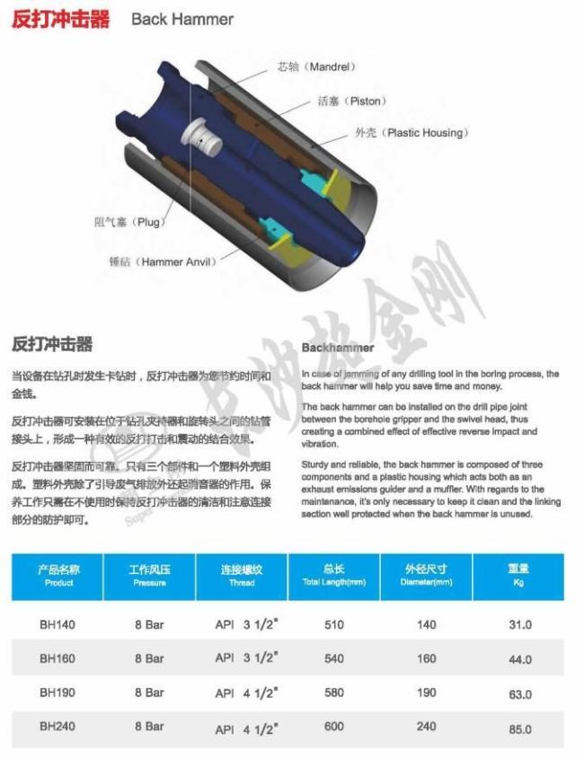 Back Hammer Bh160