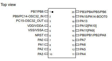 China STM32G030F6P6TR IC Chips MCU Mainstream Value Line RAM 64 MHz for sale