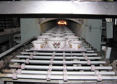 China Daily Ceramic Decorating Roller Industrial Ceramic Furnace for sale
