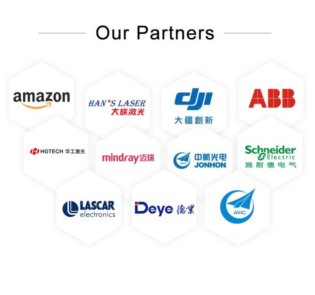 Quality assurance certification