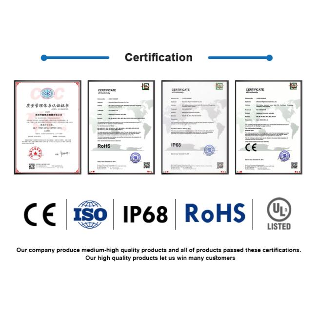 Production quality control