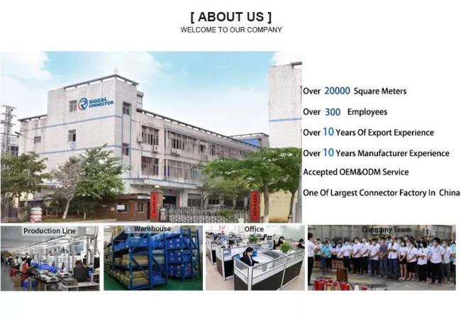 Rigoal company facility