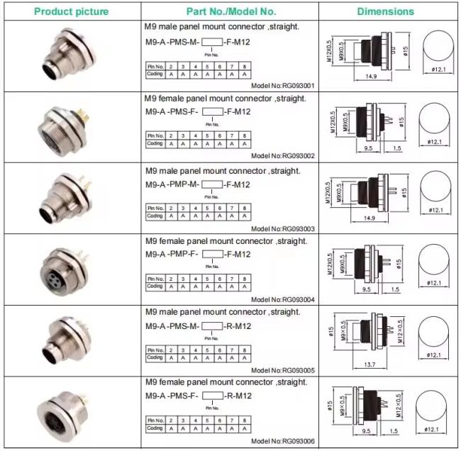 M9 2 3 4 5 6 7 8 Pin Straight/Angle Female/Male Mechanical Cable Plug Field Assembly/Cable Panel Mount Connector