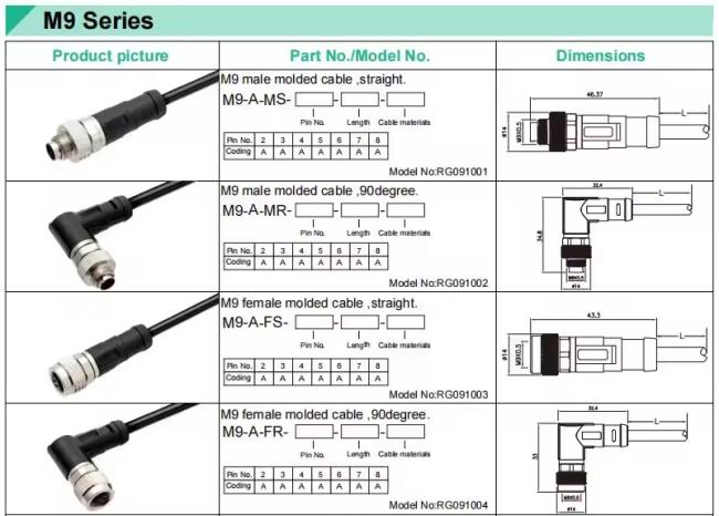 M9 2 3 4 5 6 7 8 Pin Straight/Angle Female/Male Mechanical Cable Plug Field Assembly/Cable Panel Mount Connector