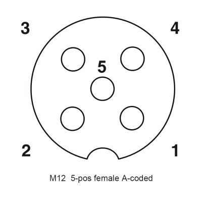China Electronics Housings 5 Pin Straight M12 Waterproof Screw Lock Wire PCB Panel Flang Connector for sale
