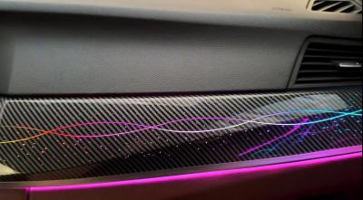Cina Luci ambientali LED Stella streamer pattern rainbow symphony dinamico (modello in fibra di carbonio) per BMW Serie 5 ((2011-2017) in vendita