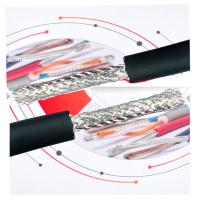 China 80M 100M Cat6 Cat5 Ethernet LAN Cable for sale