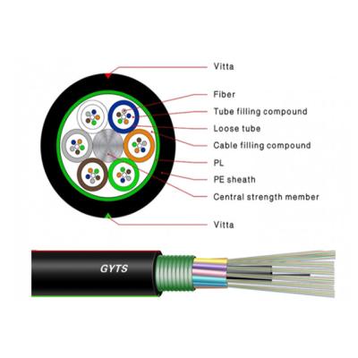 中国 6.5-6.8mm 外側のダイアとアラミド繊維の緊密なバッファファイバーを持つ蛇ケーブル 販売のため