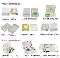 China PC Or ABS Material Enterprise Security Network , 2 Core Fiber Distribution Box for sale