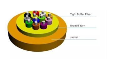 China Flexible Tight Buffer Fiber Optic Distribution Cable Multimode Indoor Orange Color for sale