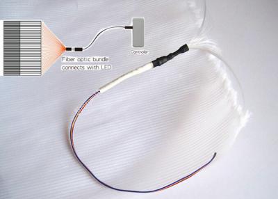 Il tessuto a fibra ottica di plastica di CC 3.7V con la batteria ricaricabile/LED accende il tessuto