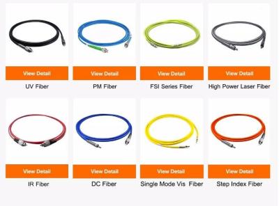 China D80 Silica Armored Patch Cord For Laser Welding for sale