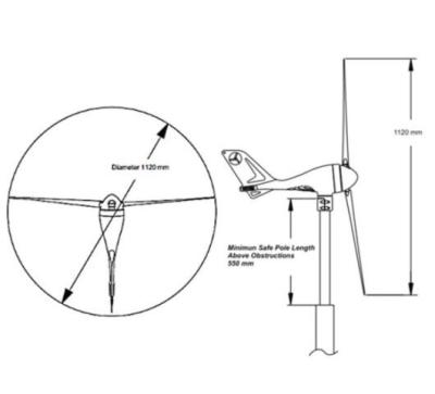 China Wind Generator Turbine S700 with External Controller in Australia for sale