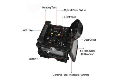China Automatic Core to Core Signal Fire Optical Fiber Equipment 6 Seconds Motor Arc Japan Splicing Machine C10 Fusion for sale
