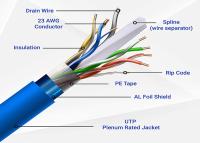 China High Speed Cat6A Lan Cable 500Mzh Frequency Solid 99.99% Bare Copper for sale