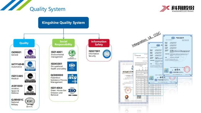 Quality certifications and compliance documentation for HDI PCB manufacturing