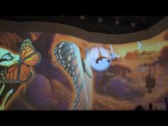Εσωτερικός προβολέας 360o Immersive Projection Room 3D Projection Mapping