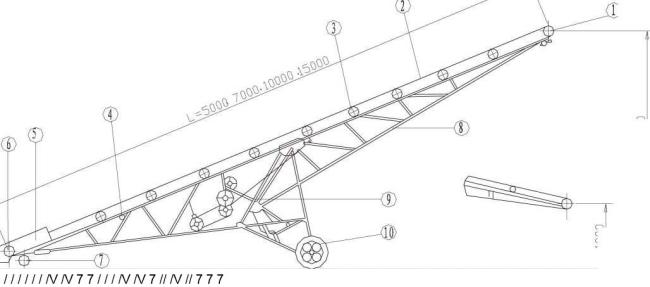 OEM Custom for Truck Loading Unloading Rubber Belt Conveyor Machine